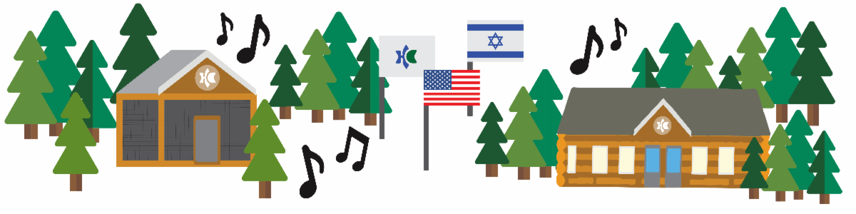 Hakshivu! Hakshivu! The latest Herzl news for you