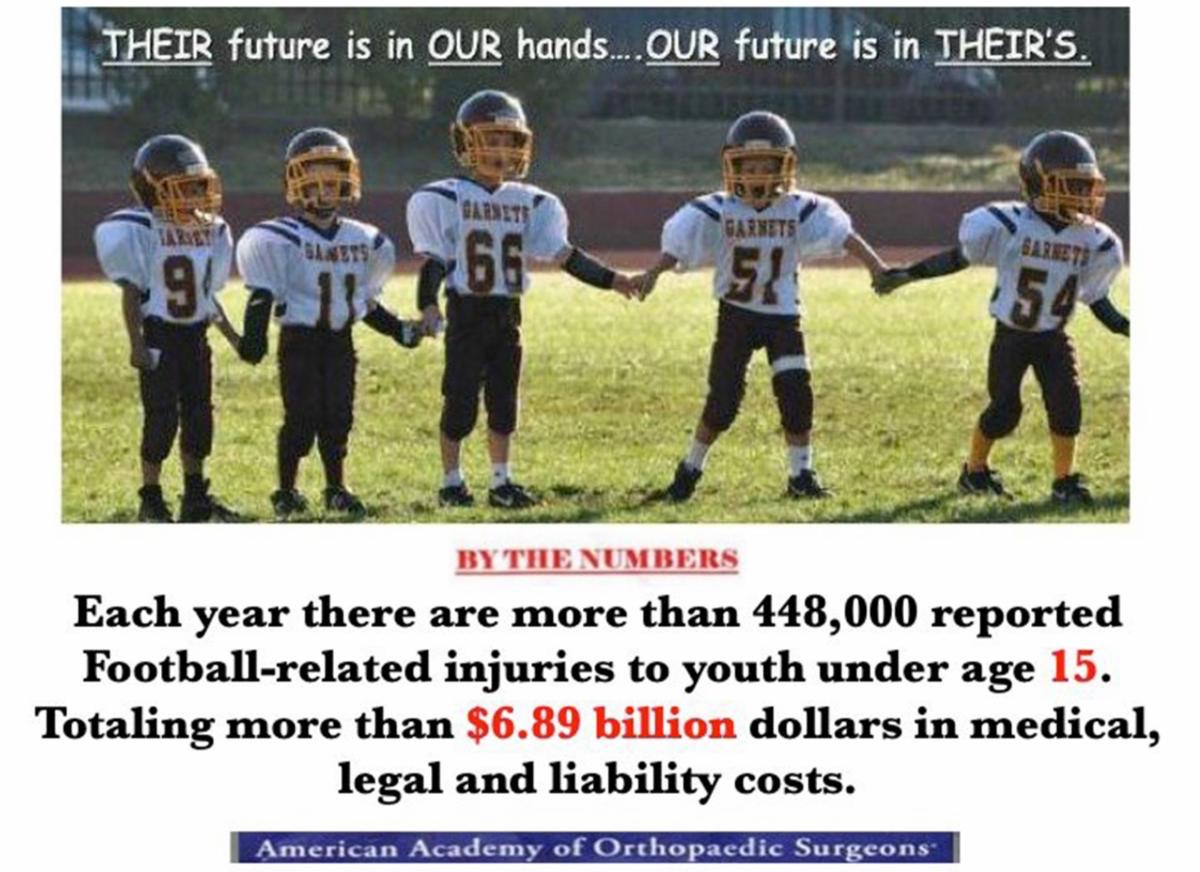 The Helmet-Free-Tackle Safety & Performance Training Camps & Clinics