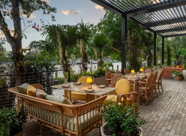 Restaurant Recommendations