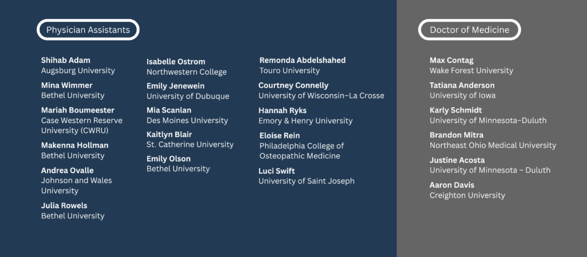 Tareen Dermatology has grown! Discover our new clinics and meet our new ...