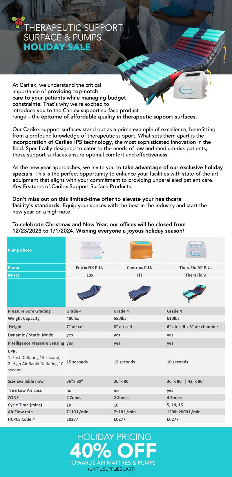 Elevate Patient Care with Carilex Support Surface Products - Holiday ...