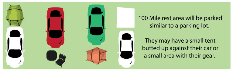 100M & K Pre-Race Information