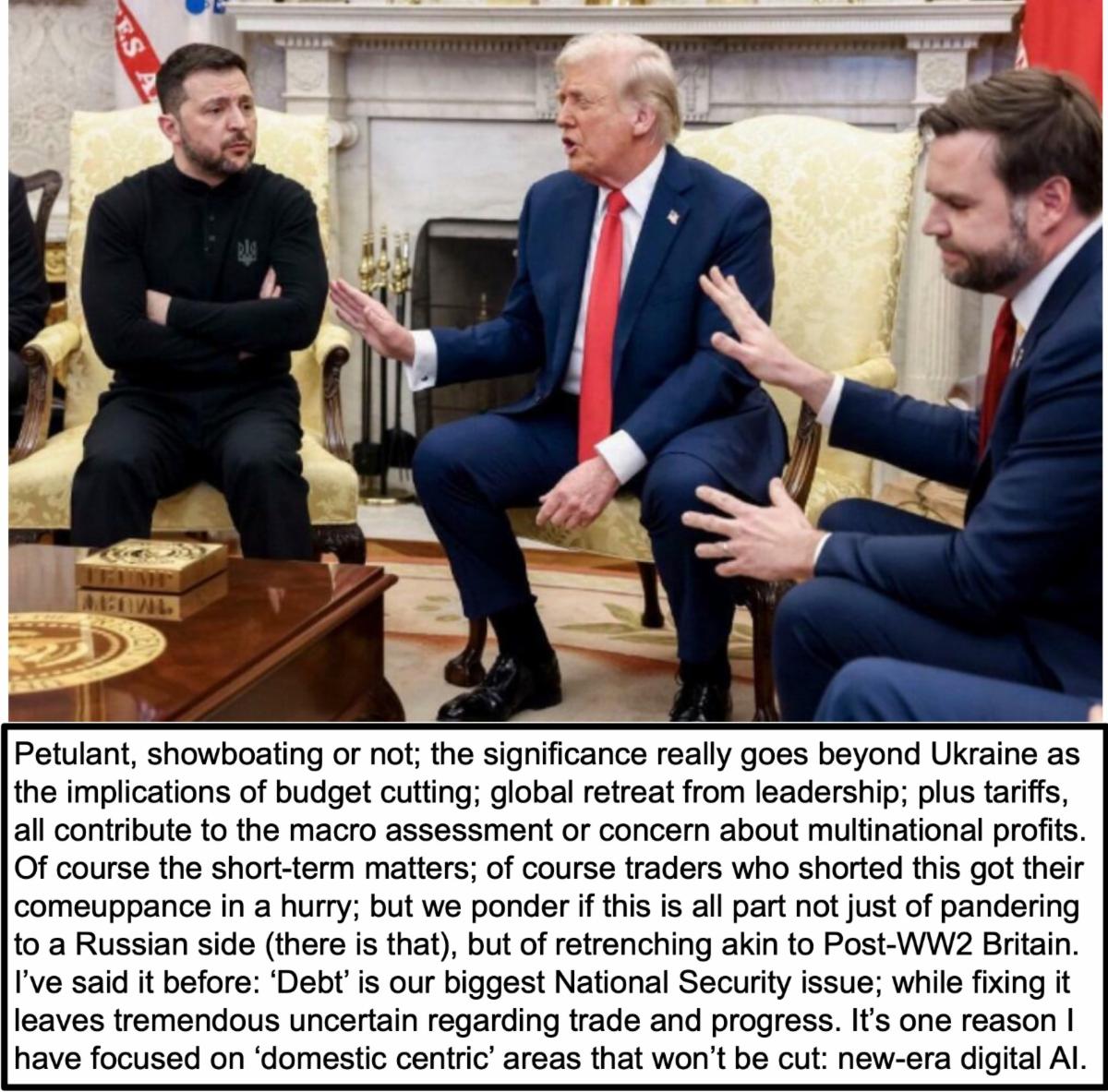 Gene Inger's Daily Briefing - for March 4, 2025