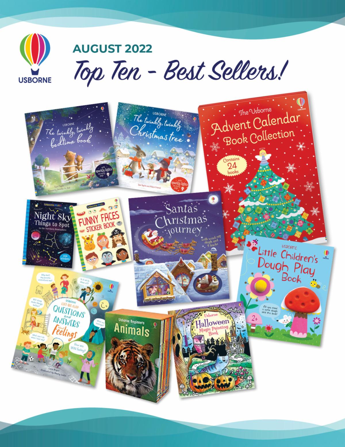 September 2nd - Long Weekend Update