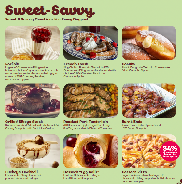 Sweeten Up Your Menu with J.T.M. Sweet Solutions