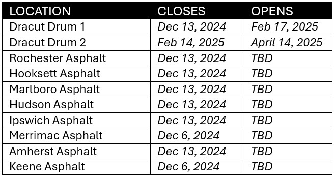 Brox 2024-2025 Winter Plant Closing Schedule
