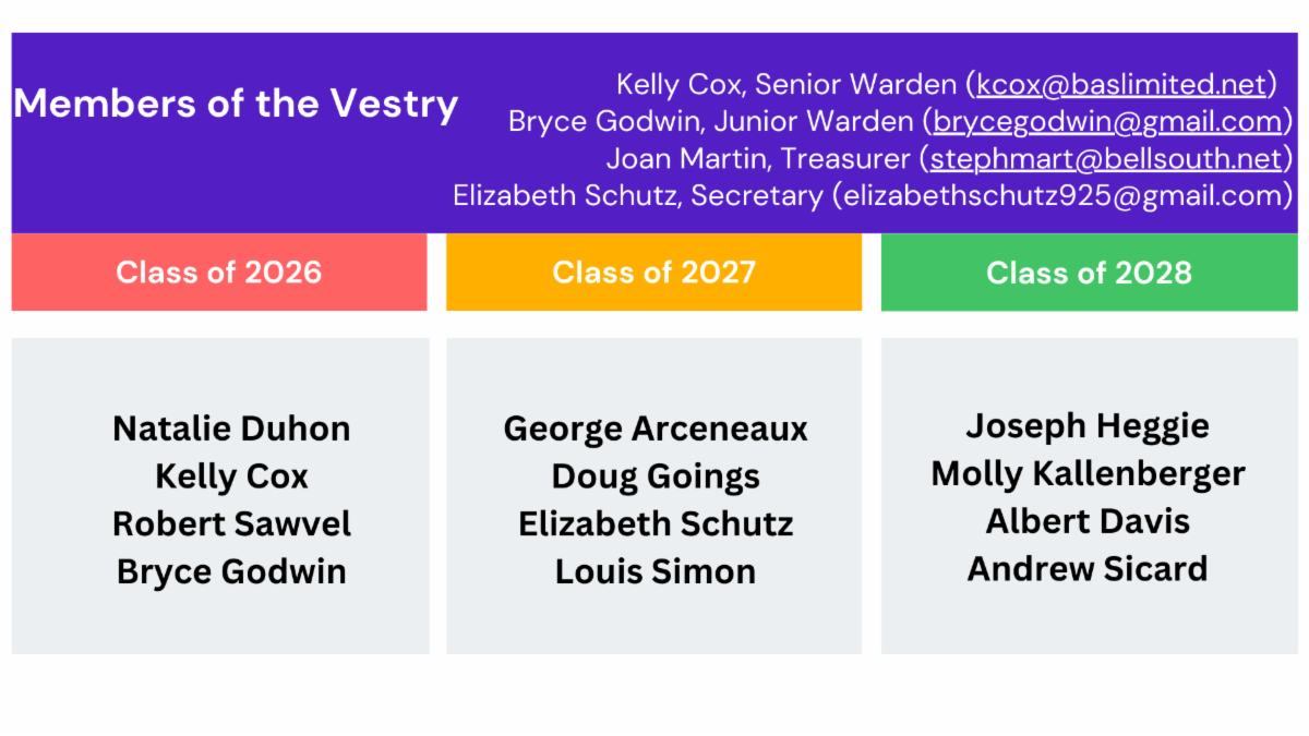 Ascension Weekly E-News: July 30, 2025