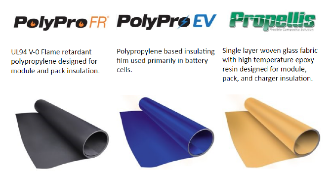 Propellis and PolyPro EV to be Unveiled at The Battery Show!