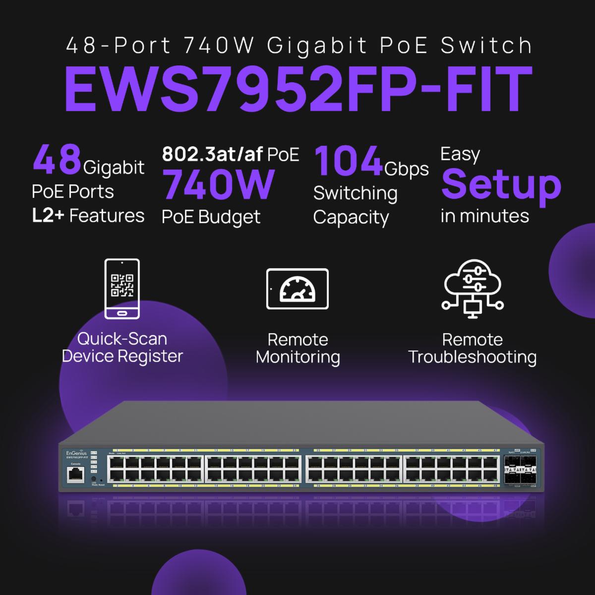 EnGenius Fit 740W / 410W Gigabit 48 Port PoE+ Switches - Available