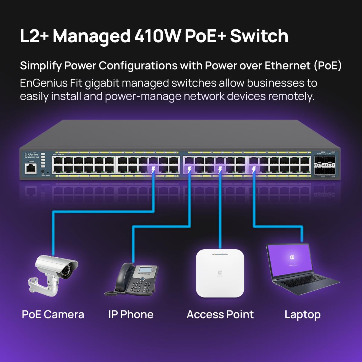 EnGenius Fit 740W / 410W Gigabit 48 Port PoE+ Switches - Available