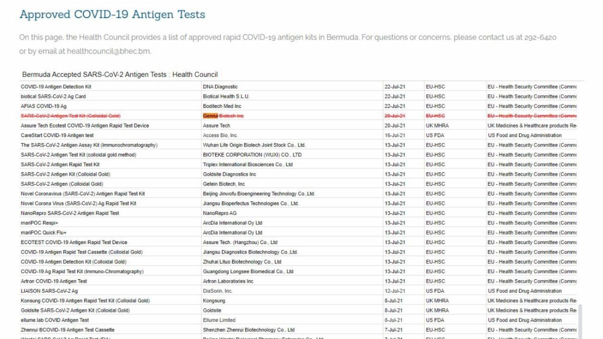 Correction: Notice of Antigen Test Recall
