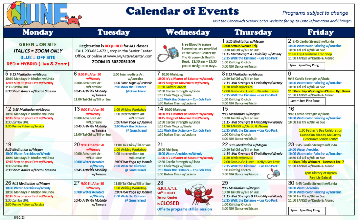 Commission on Aging Weekly Update