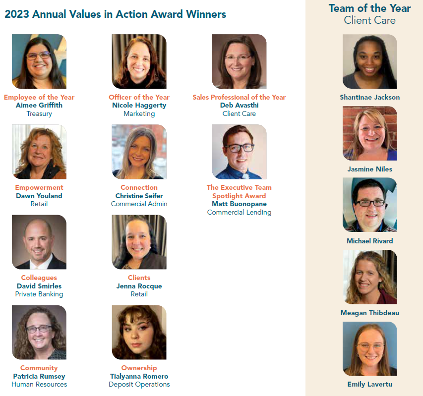 Androgram - March 26th, 2024 | Issue 296