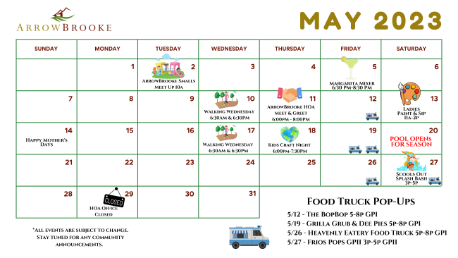 Monthly Lifestyle and Communications Report | ArrowBrooke