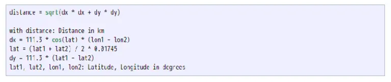 Find the GPS Point in Your Data