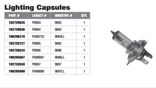 MSS Connect 10/7/2022