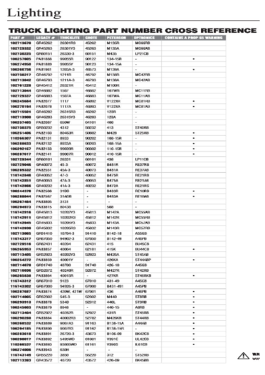 MSS Connect 11/11/2022