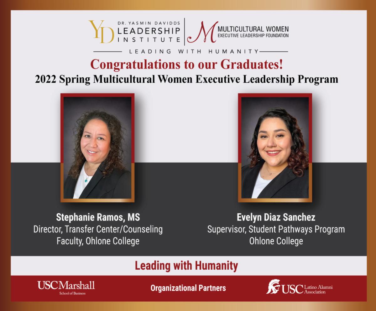 Announcing the 2022 Spring Graduating Class and Awardee of the ...