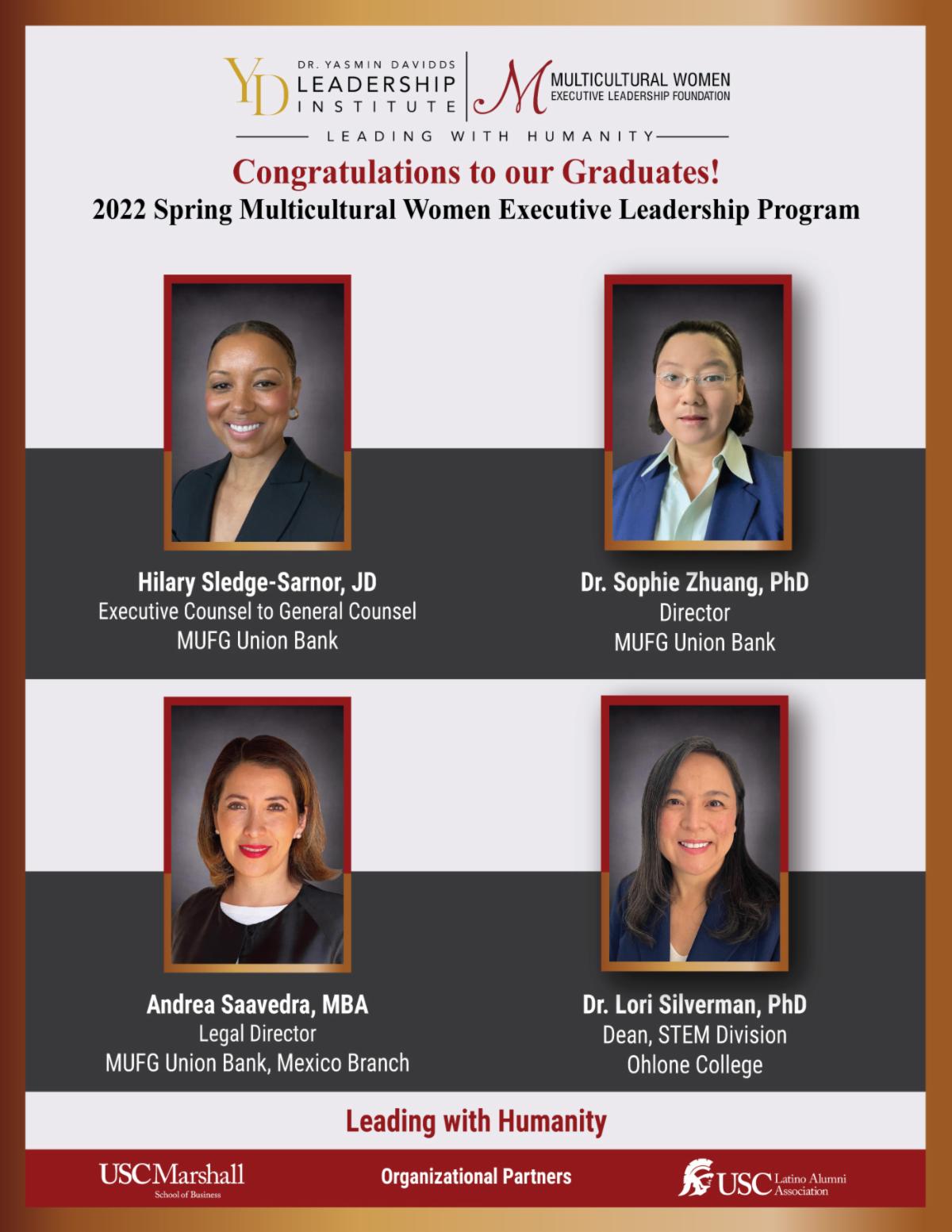 Announcing the 2022 Spring Graduating Class and Awardee of the ...