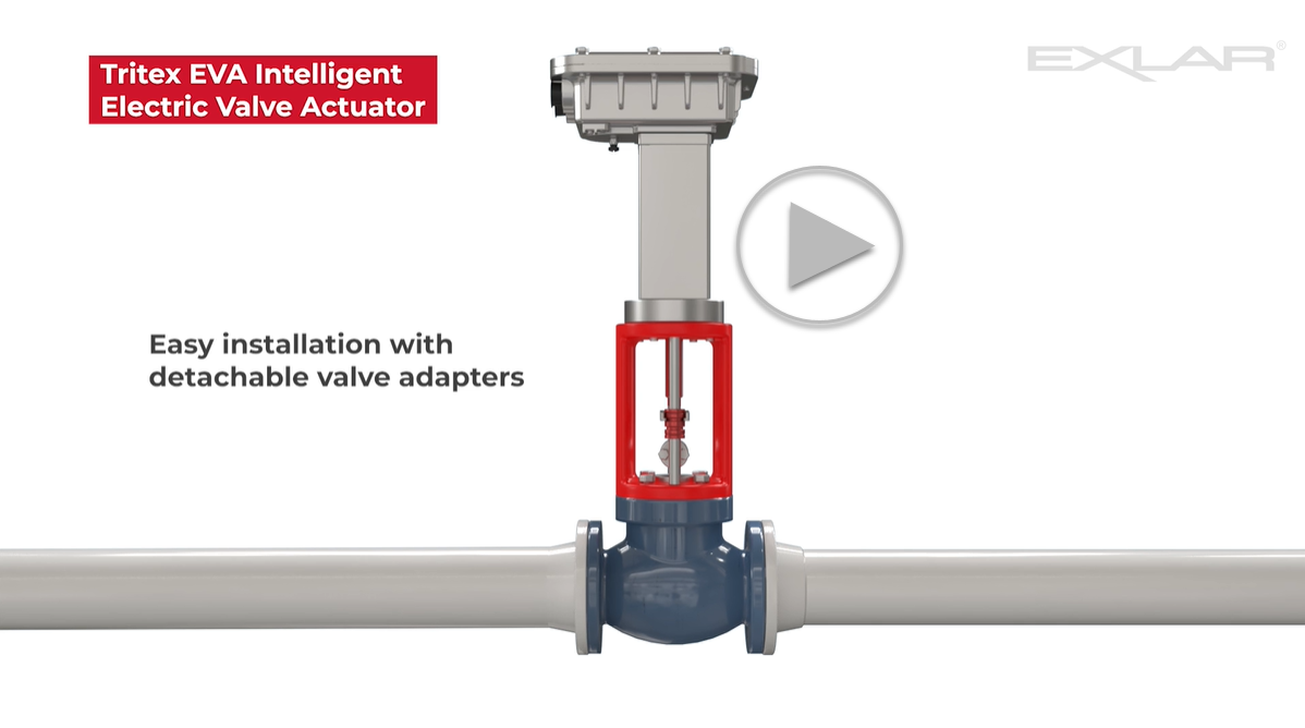 Our December Promotion features Exlar's new EVA808 Valve Actuator that ...