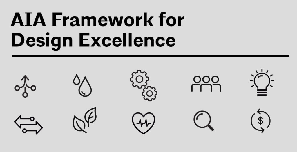 The AIA Framework for Design Excellence