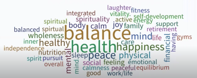 NEW Workplace Wellness Program - Welcome!