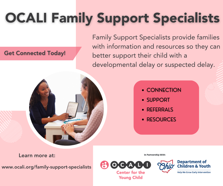 The Early Intervention Central Intake Bulletin: March 2025