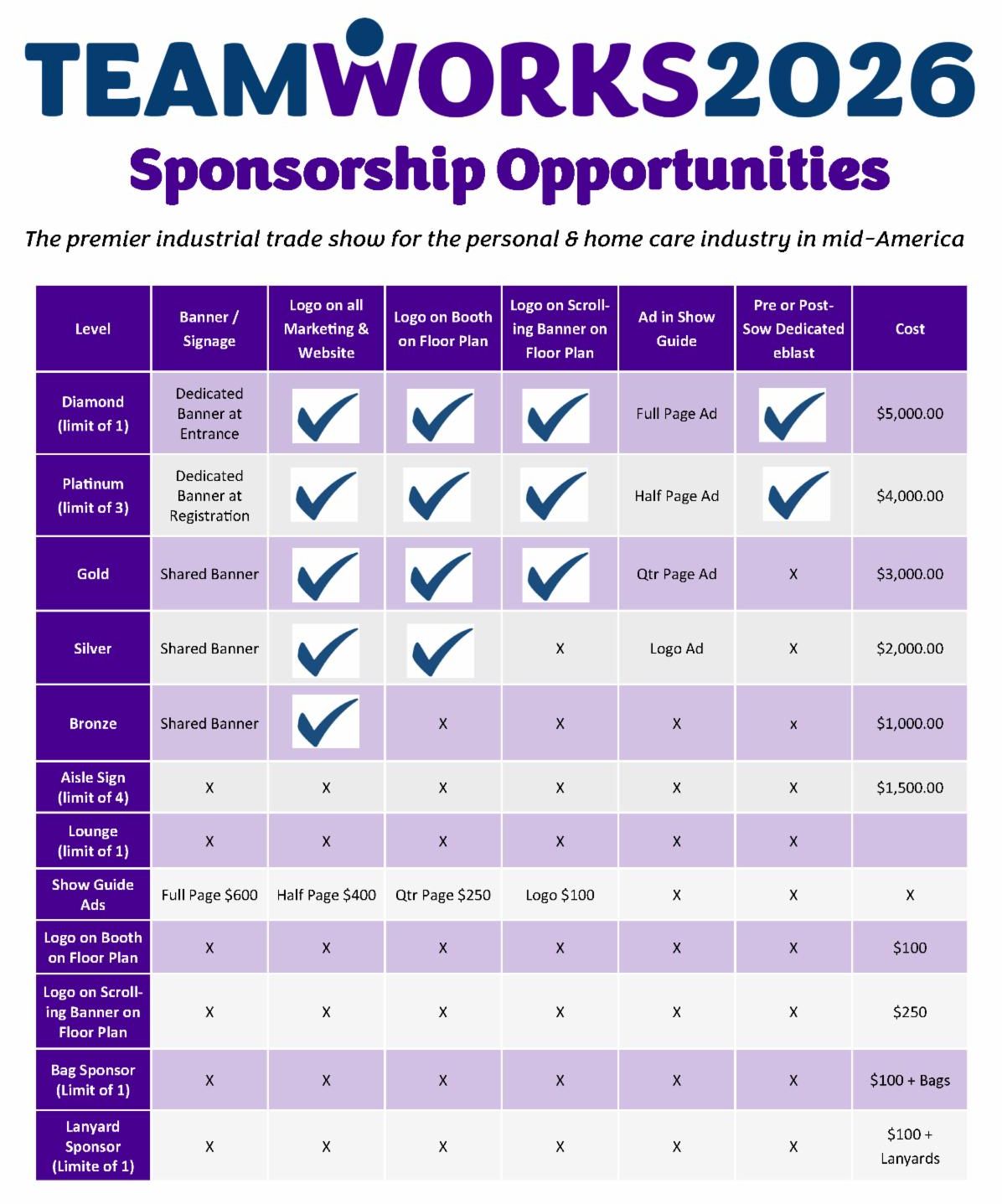 2026 Teamworks Booth Registration Now Open! (Test)