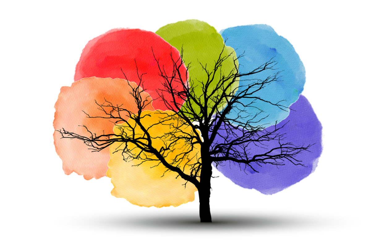 Spirit-Honor-Inclusion: Two Spirit and Native LGBTQ+ Resources and Support