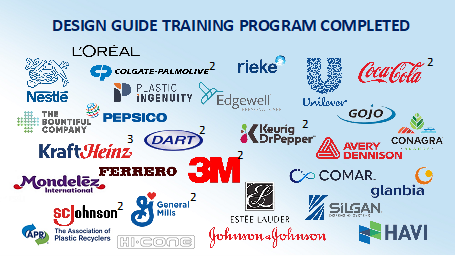Proposal: APR Design Guide™ for Plastics Recyclability Virtual or in ...
