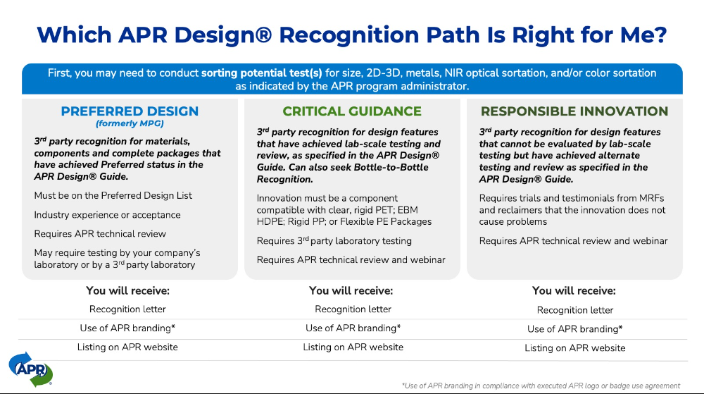 September 2023 APR Newsletter
