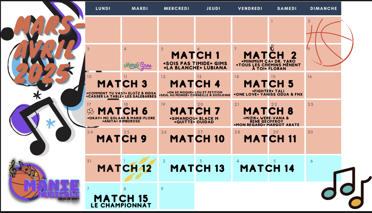 C'est parti! Vote number 1