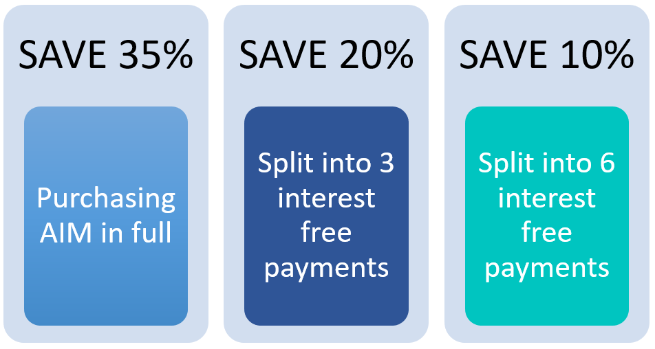 There's still time to save on the AIM POS Software Solution for Firearm ...