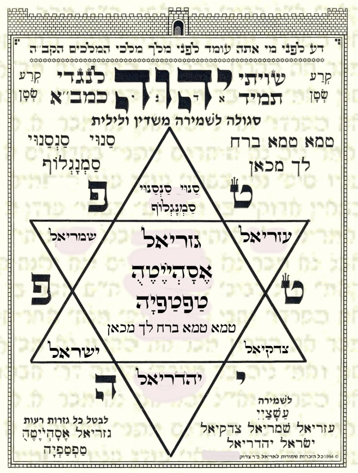 A Shiviti Amulet for Protection against Demons, Part 2. Protection ...