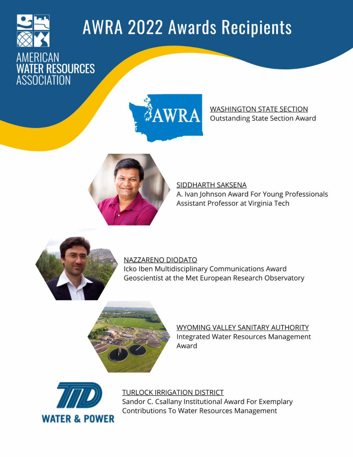 Meet your AWRA 2022 Award Recipients!