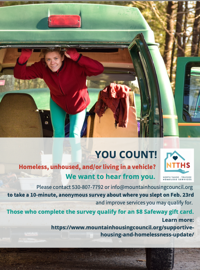 2022 Point-in-Time Homeless Count