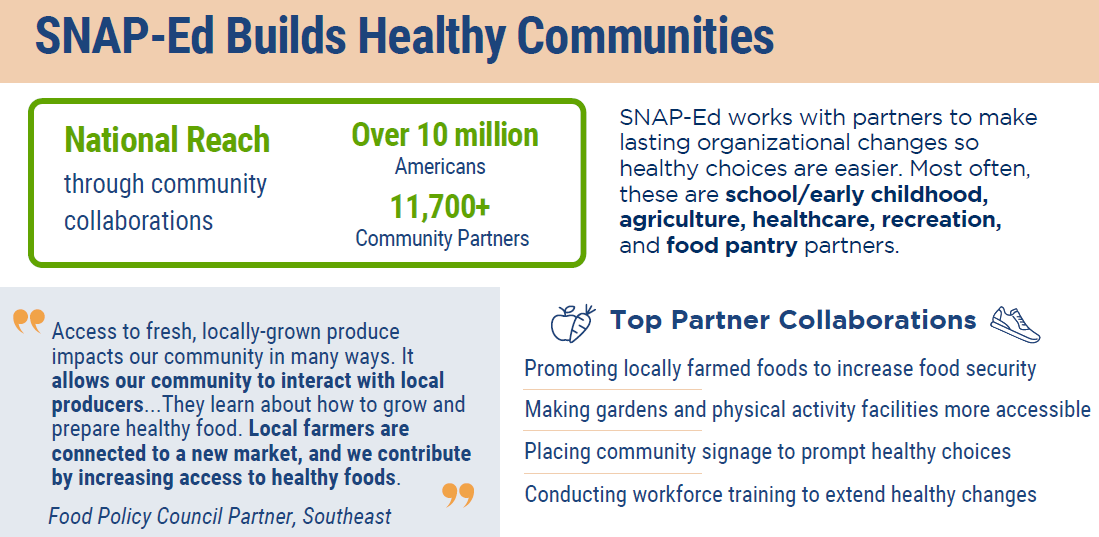 Maine SNAP-Ed Digest Vol. 13; Issue 17, June 16, 2025