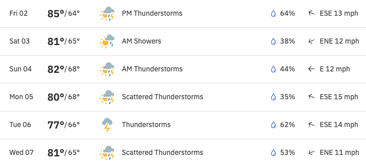 Sport Clips Huddle Time - April 29