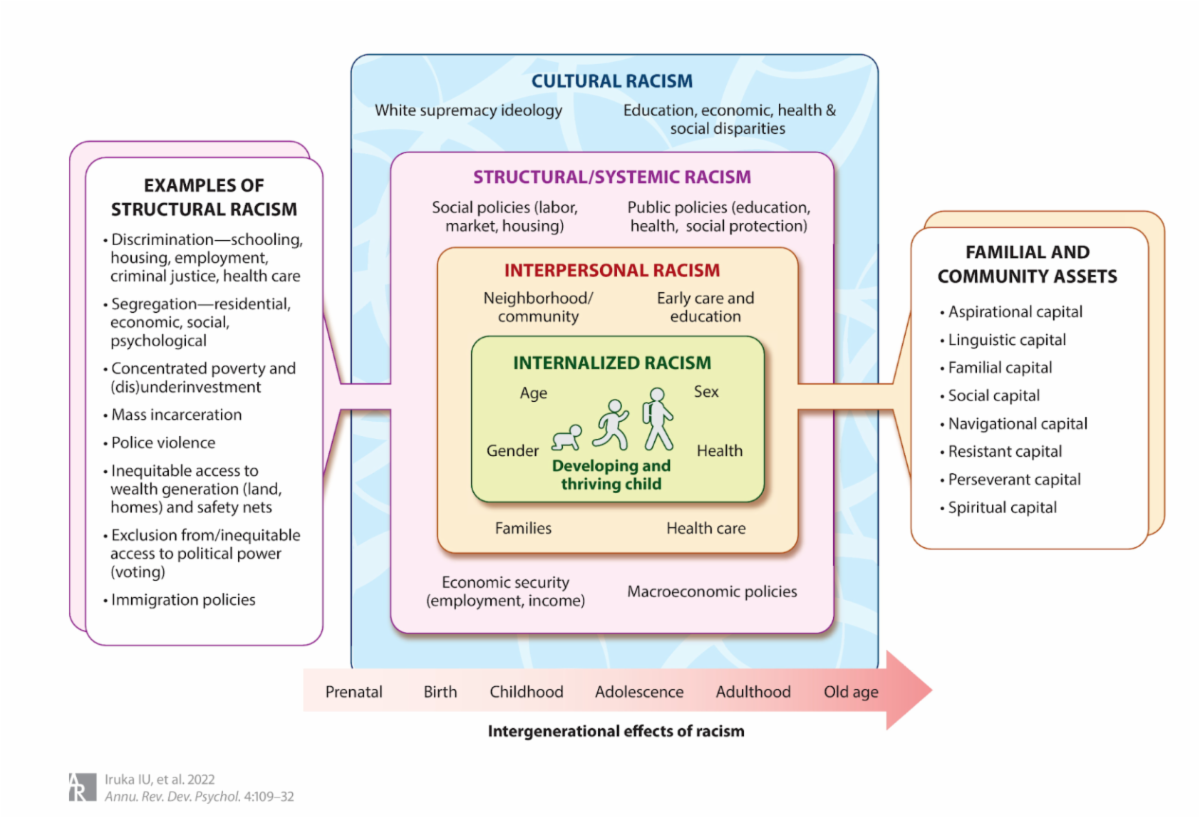 HeartMind e-News Featured Article (3 of 3): Volume 3, Issue 1 (January ...