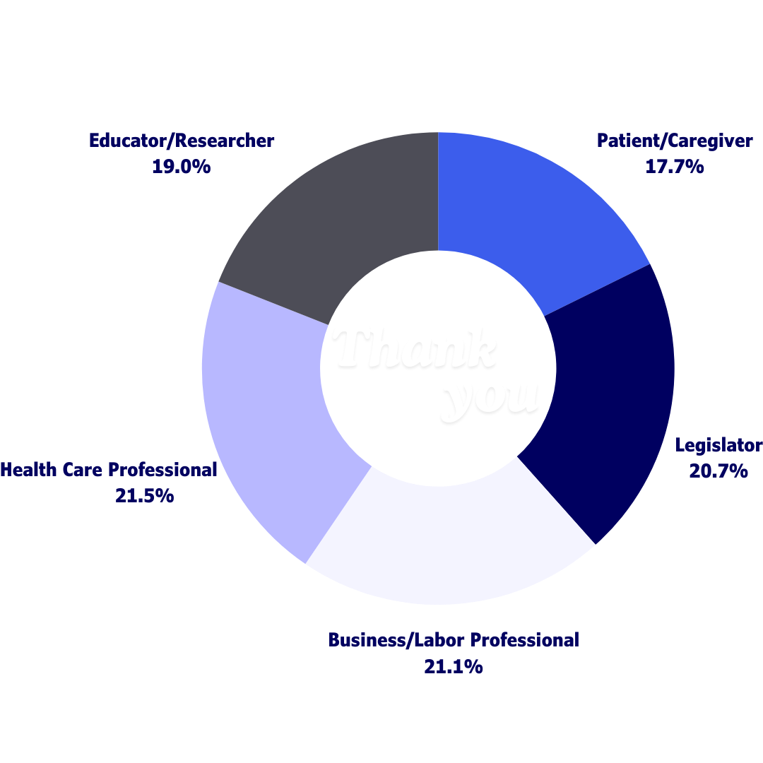 PHC4 Newsletter: Join us in making a positive impact.