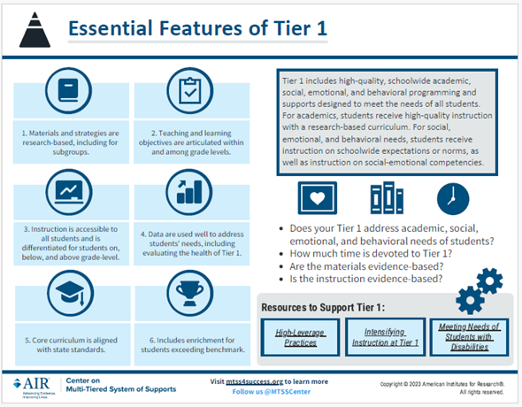 NDMTSS February 2024 Newsletter