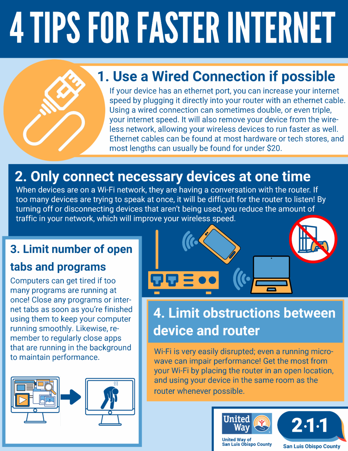 Learn about Low Cost Internet with 211!