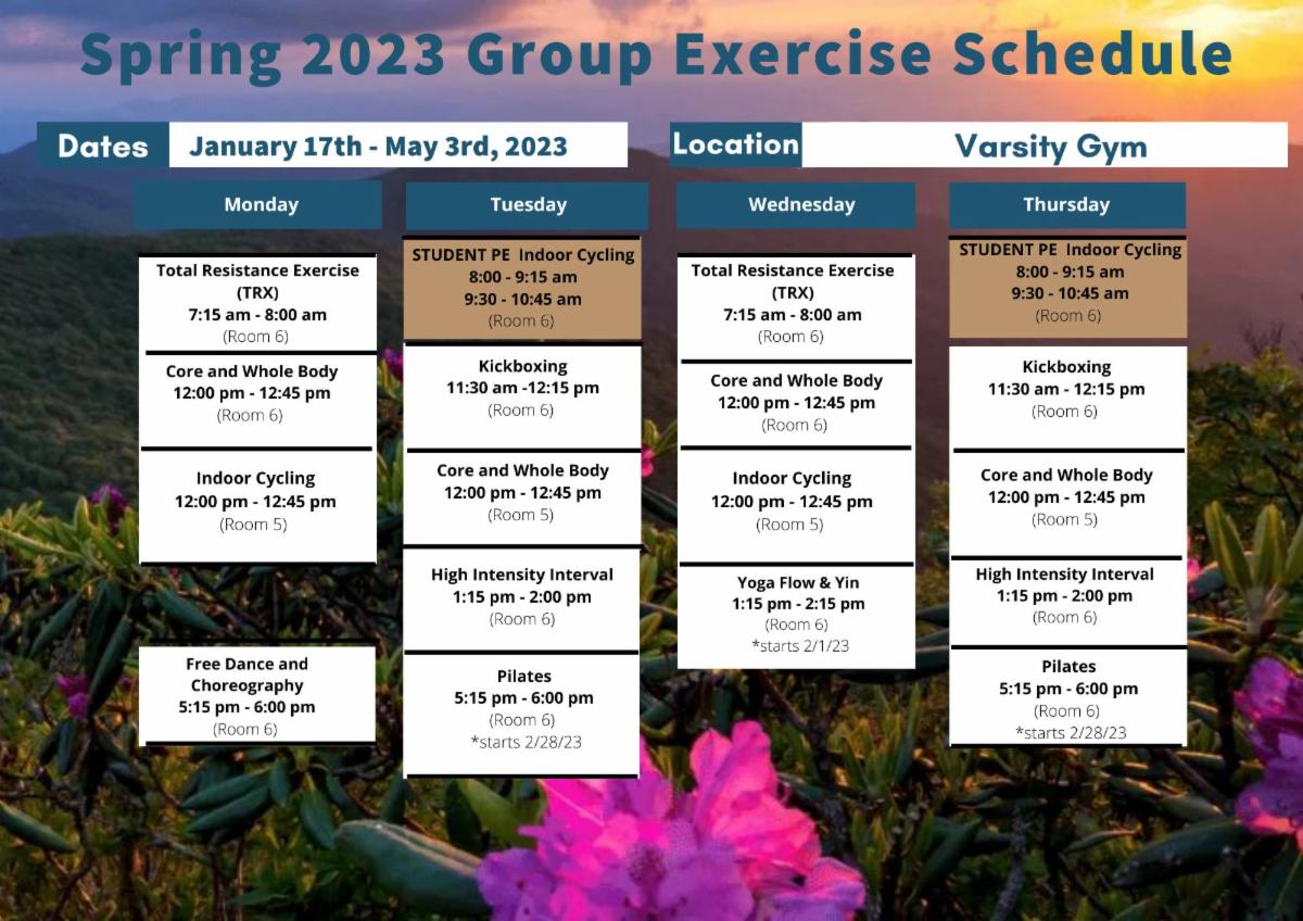 HPFS Jan. 2023 Updates