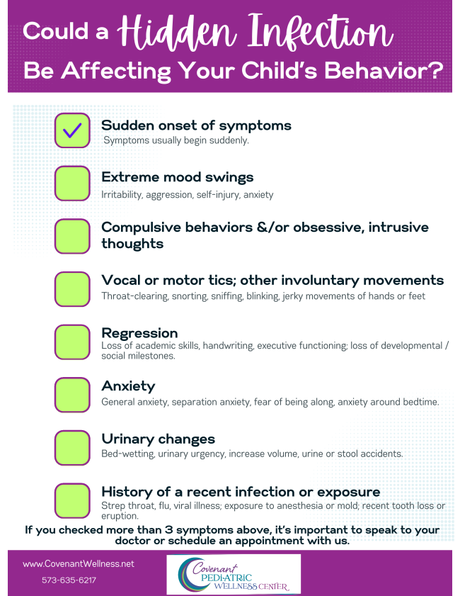 Hidden Infection Checklist