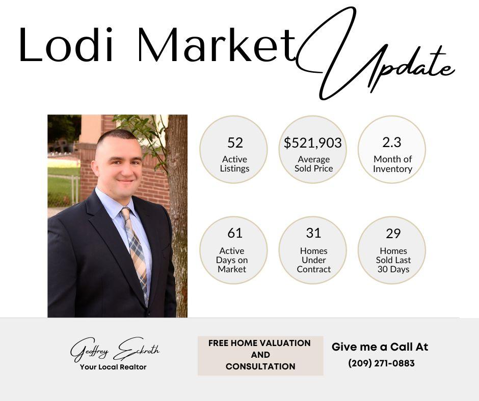 Lodi Market Report 03/08/2023