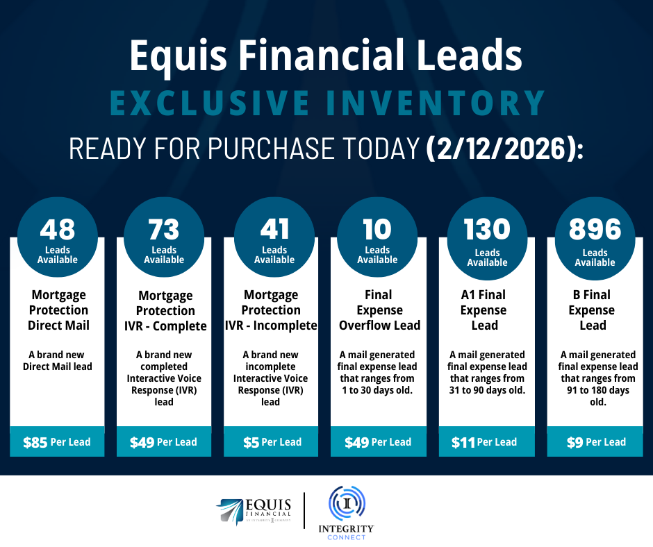 Weekly Leads Update!