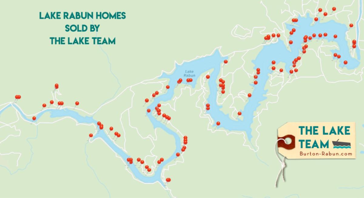 January 2021 Lake Sales Recap