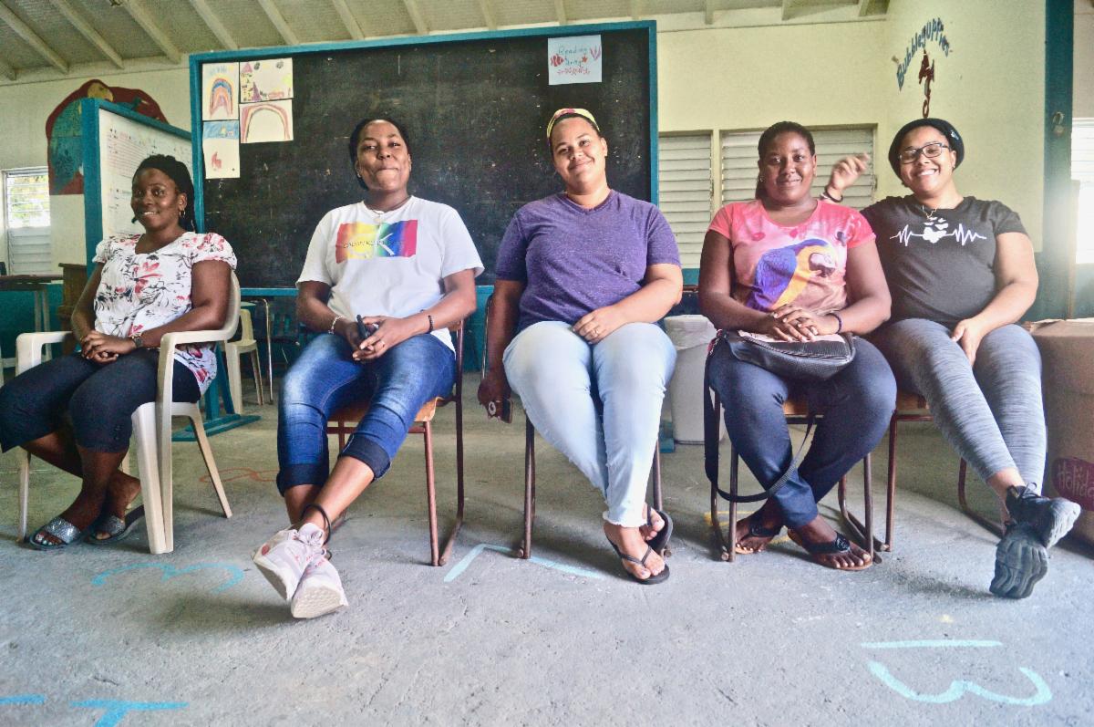 What learning looks like