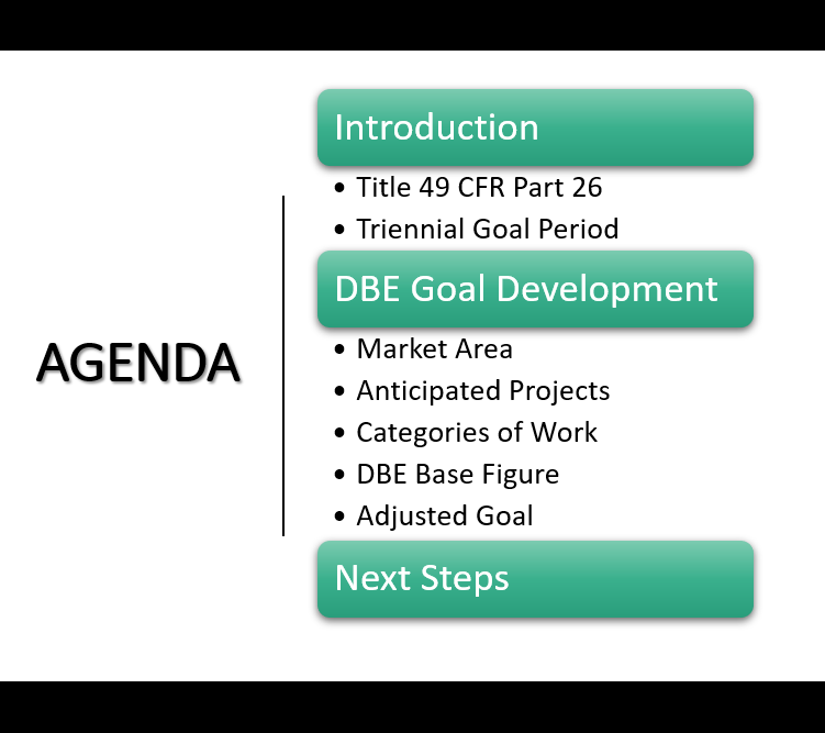 TJPAMC Triennial Goal FFY 2021-2023