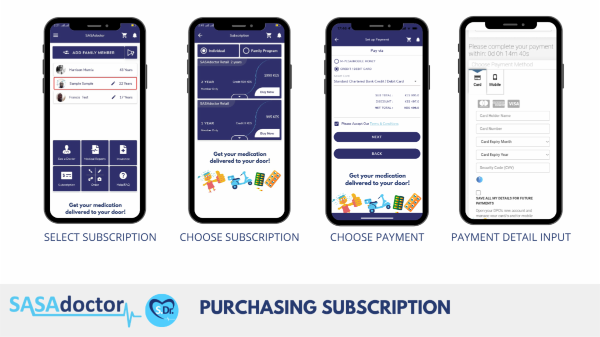 HOW TO PURCHASE A SUBSCRIPTION